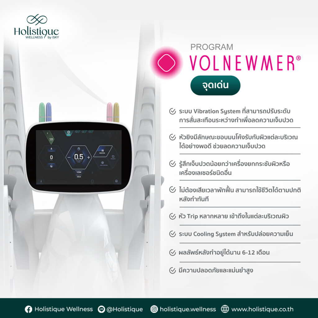 Volnewmer Program – Holistique Wellness